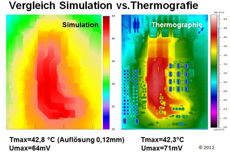 trm_messung-simulation2 - ADAM Research